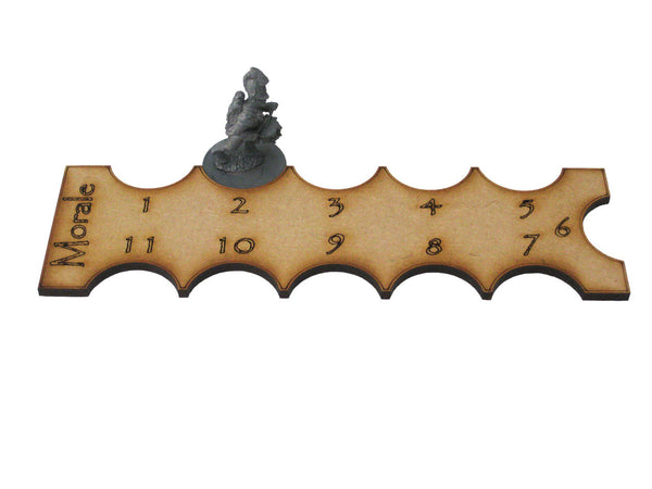 Morale Tracker – Charlie Foxtrot Models