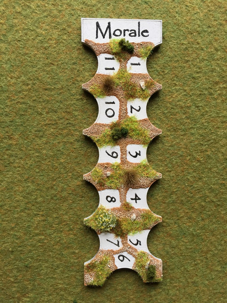 Morale Tracker – Charlie Foxtrot Models